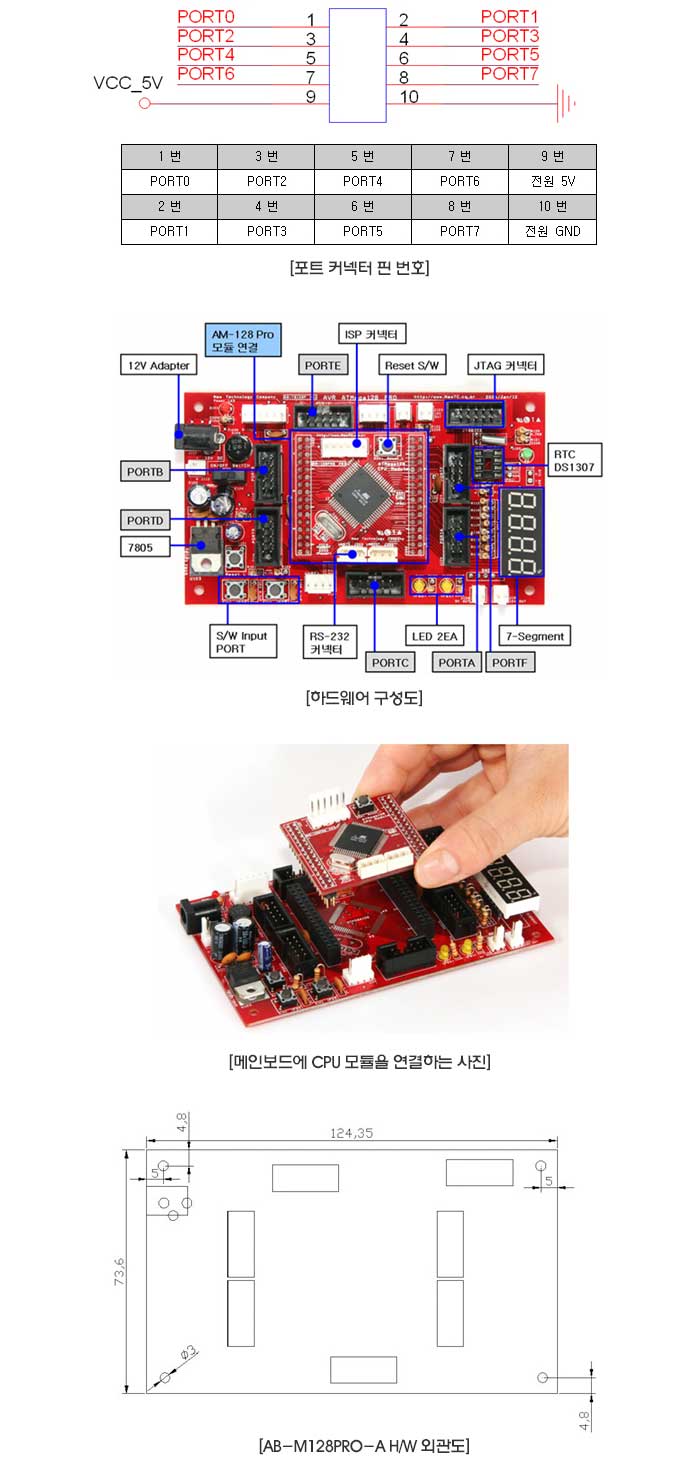 Avr Mega128 개발보드메인보드만 Ab M128pro A Main 마이크로 프로세서개발보드 Mcu보드제어모듈